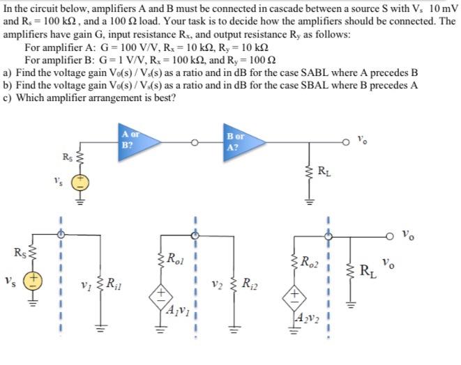 Solved In the circuit below, amplifiers A and B must be | Chegg.com
