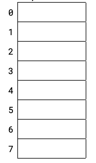 Solved The following sequence of keys is to be inserted into | Chegg.com