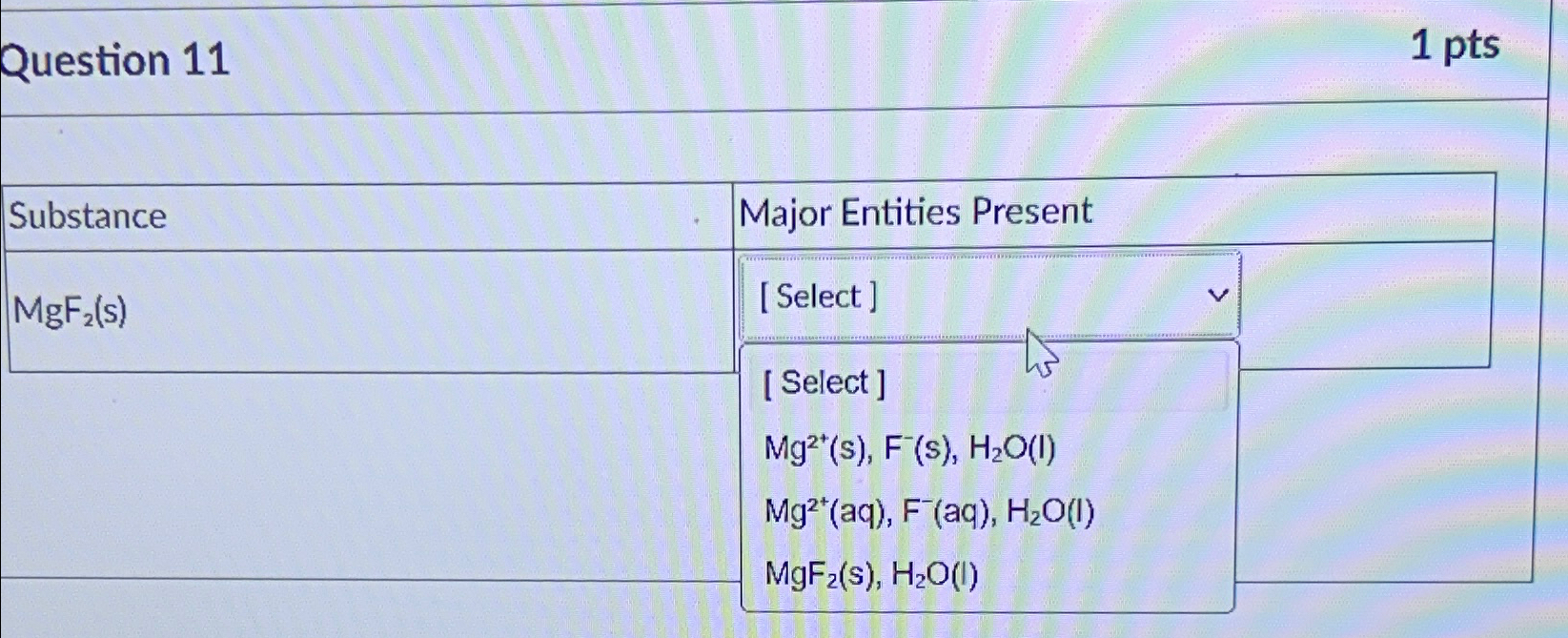 Solved Question 111 ﻿pts\table[[Substance,Major Entities | Chegg.com