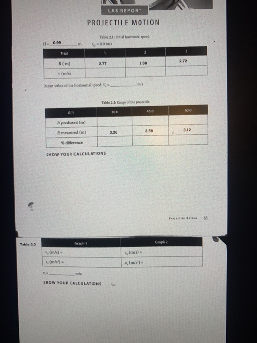 Solved LAB REPORT PROJECTILE MOTION Table 2.1. Initial | Chegg.com