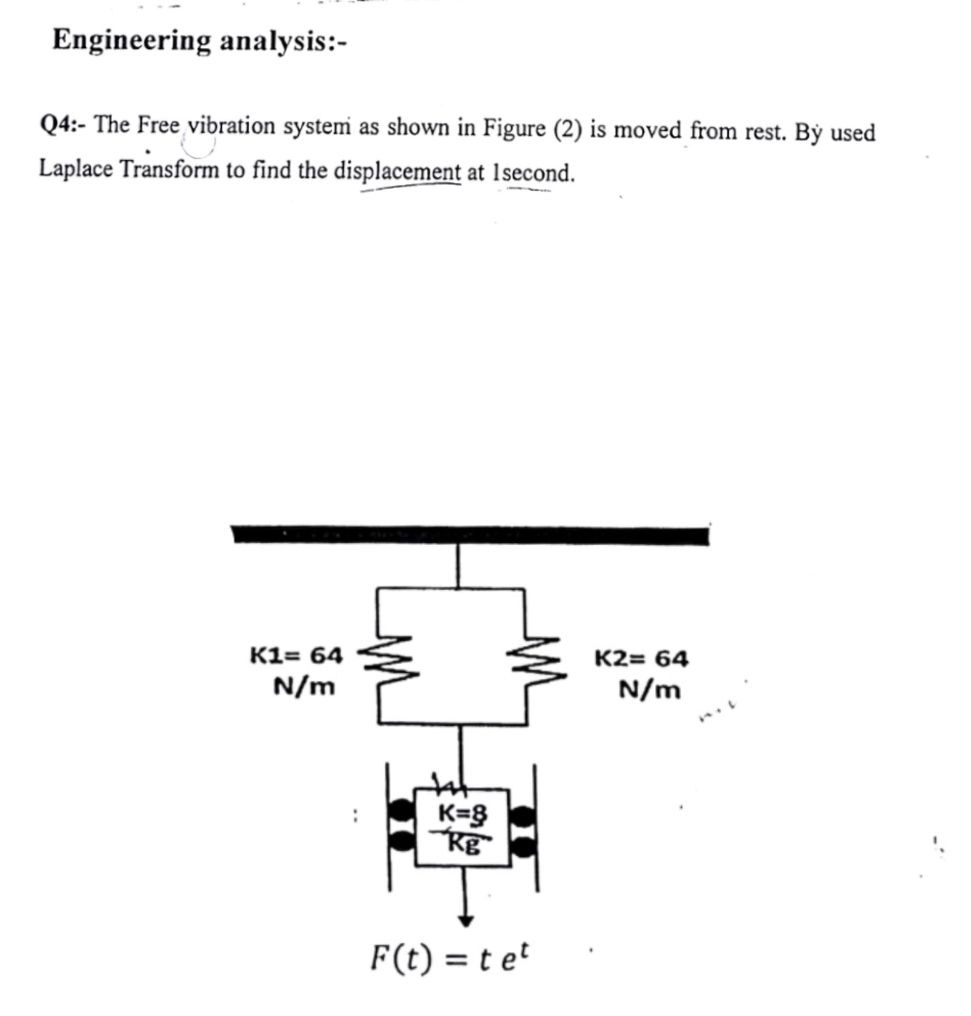 Solved Engineering analysis:-Q4:- ﻿The Free vibration system | Chegg.com