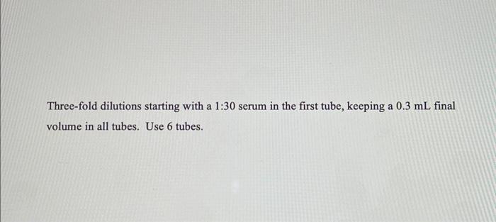 Solved Three-fold dilutions starting with a 1:30 serum in | Chegg.com