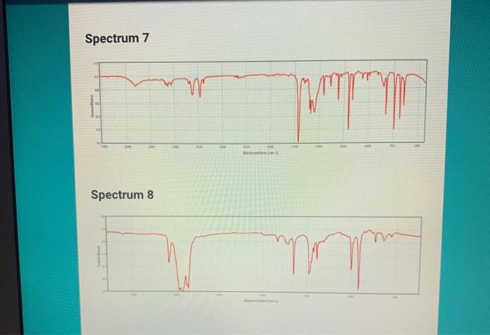Solved Ketone (1pts) From the spectra 1-8 available above | Chegg.com
