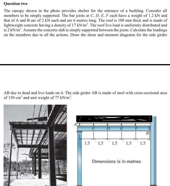 Solved Question two The canopy shown in the photo provides | Chegg.com