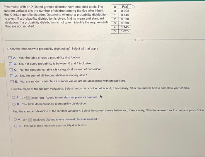 Solved Five males with an X-linked genetic disorder have one | Chegg.com