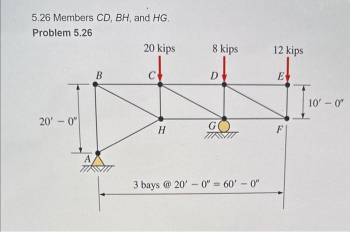 Solved 5.26 Members CD,BH, and HG. | Chegg.com