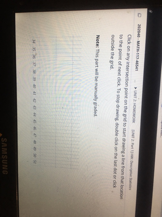 Solved DESCRIPTIVE STATISTICS - GRAPHING BASICS Consider the | Chegg.com