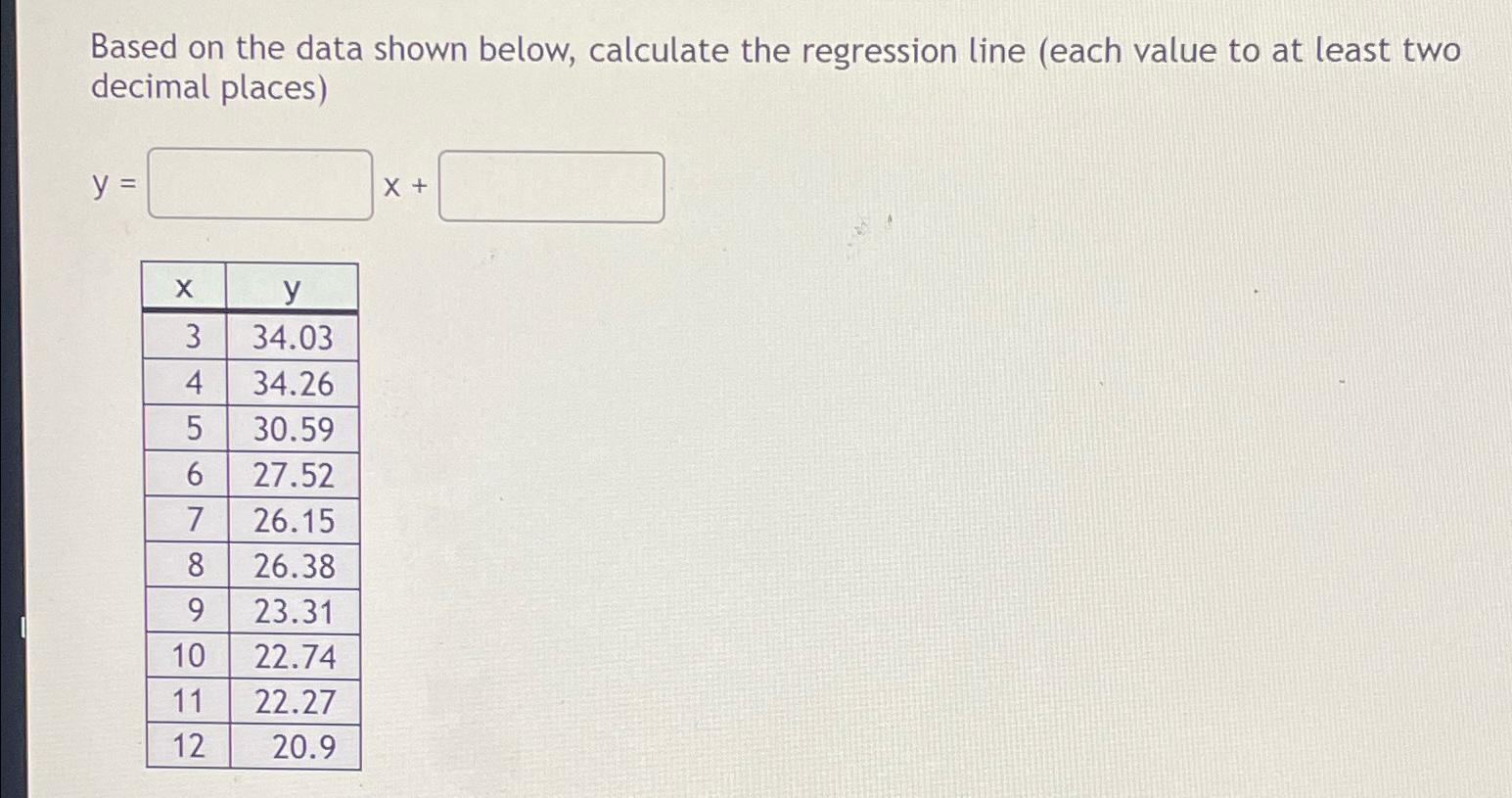 Solved Based on the data shown below, calculate the | Chegg.com