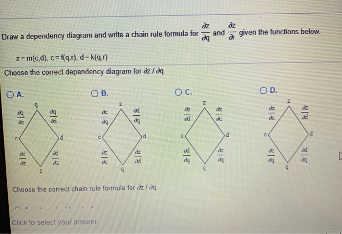 Solved dz Draw a dependency diagram and write a chain rule | Chegg.com