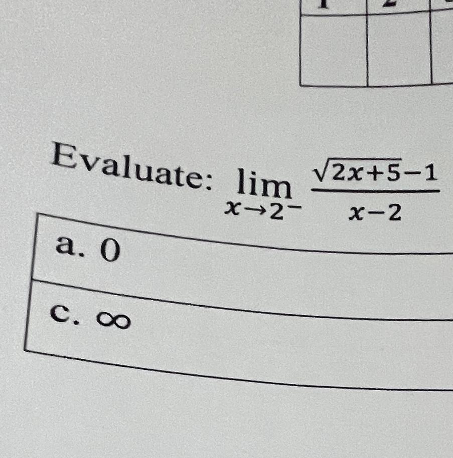 Solved Evaluate: limx→2-2x+52-1x-2a. 0c. ∞ | Chegg.com