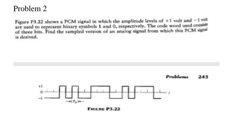 Solved Problem 2 Figure P3.22 shows a PCM signal in which | Chegg.com
