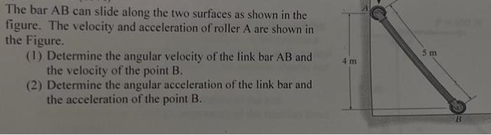 Solved The bar \\( \\mathrm{AB} \\) can slide along the two | Chegg.com