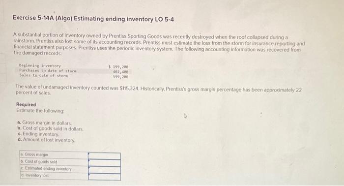 Solved Exercise 5-14A (Algo) Estimating ending inventory LO | Chegg.com