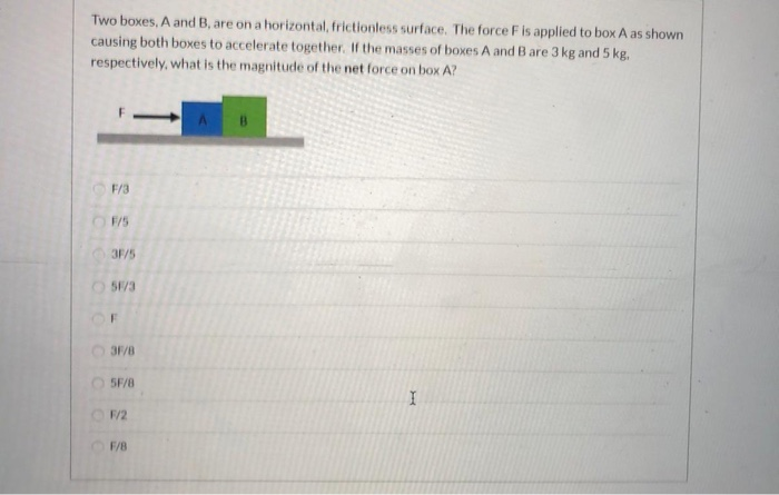 Solved Two boxes, A and B, are on a horizontal, frictionless | Chegg.com