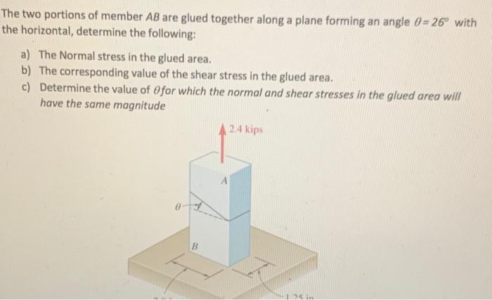 Solved The two portions of member AB are glued together | Chegg.com