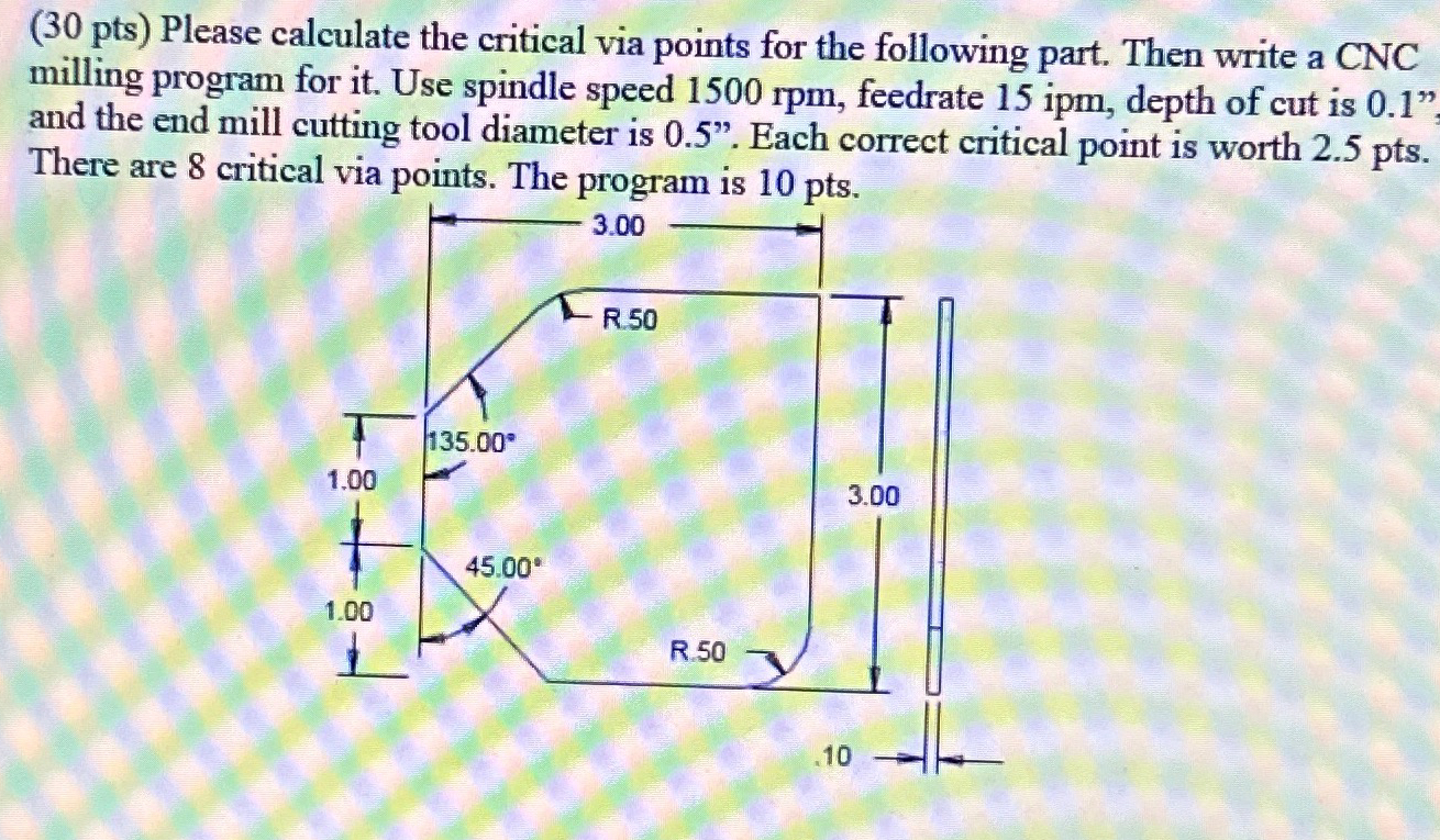 Solved (30 ﻿pts) ﻿Please calculate the critical via points | Chegg.com