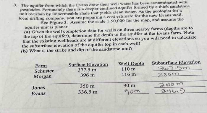 Solved use the 3 point method to determine the strike | Chegg.com