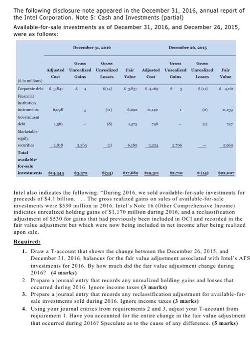 Solved The following disclosure note appeared in the | Chegg.com