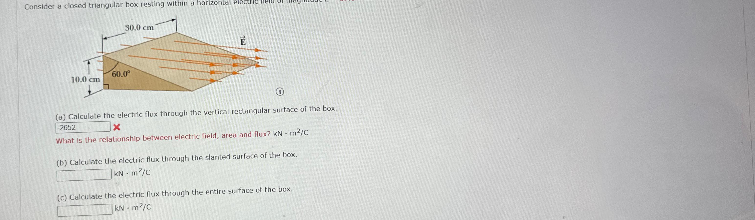 (a) ﻿Calculate the electric flux through the vertical | Chegg.com