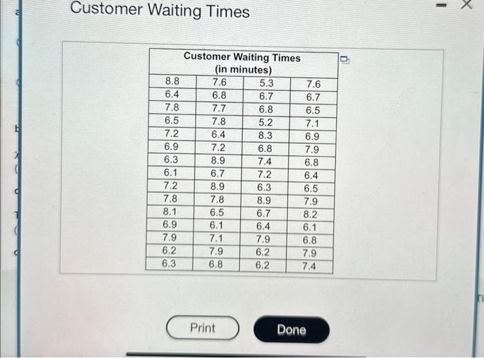 Solved The data table contains waiting times of customers at | Chegg.com