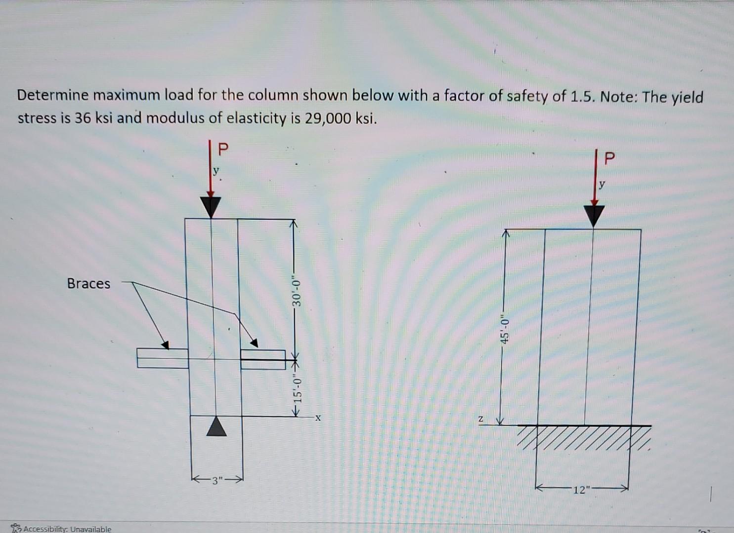 Solved Determine maximum load for the column shown below | Chegg.com