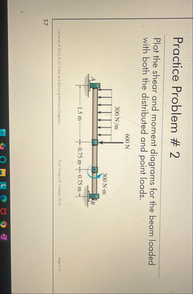 Solved Practice Problem # 2Plot the shear and moment | Chegg.com