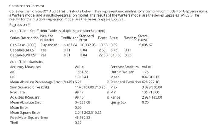 Combination Forecast Consider the ForecastX" Audit | Chegg.com
