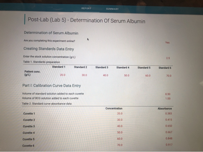 REPORT SUMMARY Post-Lab (Lab 5) - Determination Of | Chegg.com REPORT SUMMARY Post-Lab (Lab 5) - Determination Of | Chegg.com