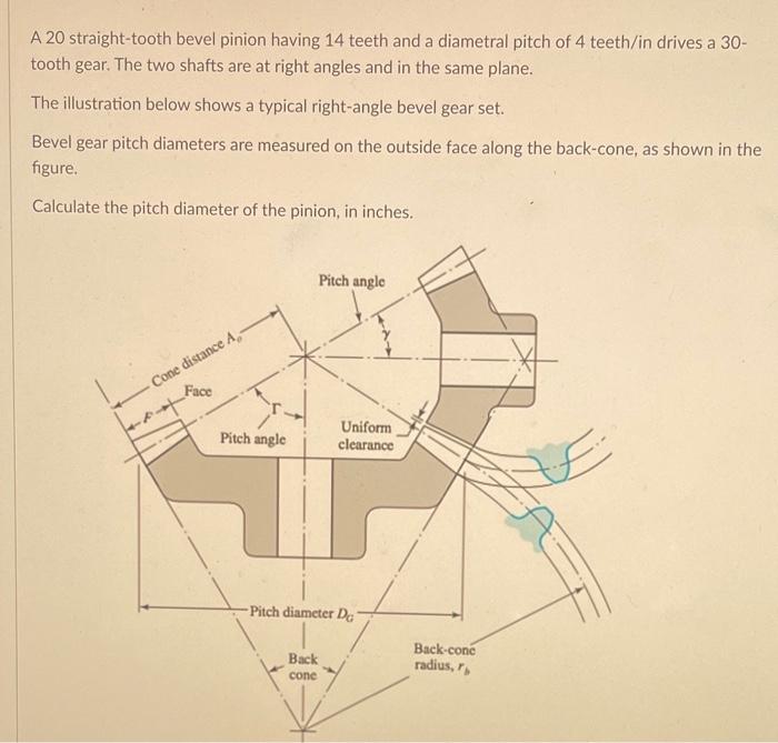 Solved calculate the pitch diameter of the pinion, in inches | Chegg.com