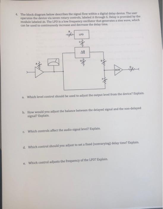 4. The block diagram below describes the signal flow | Chegg.com