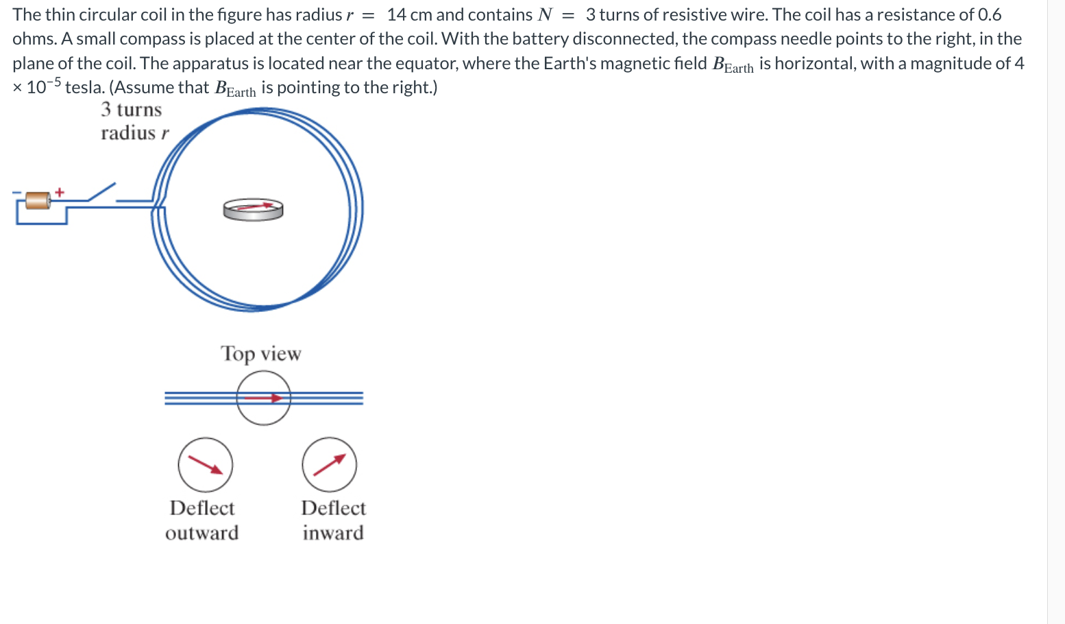 Solved The thin circular coil in ﻿the figure has radius | Chegg.com