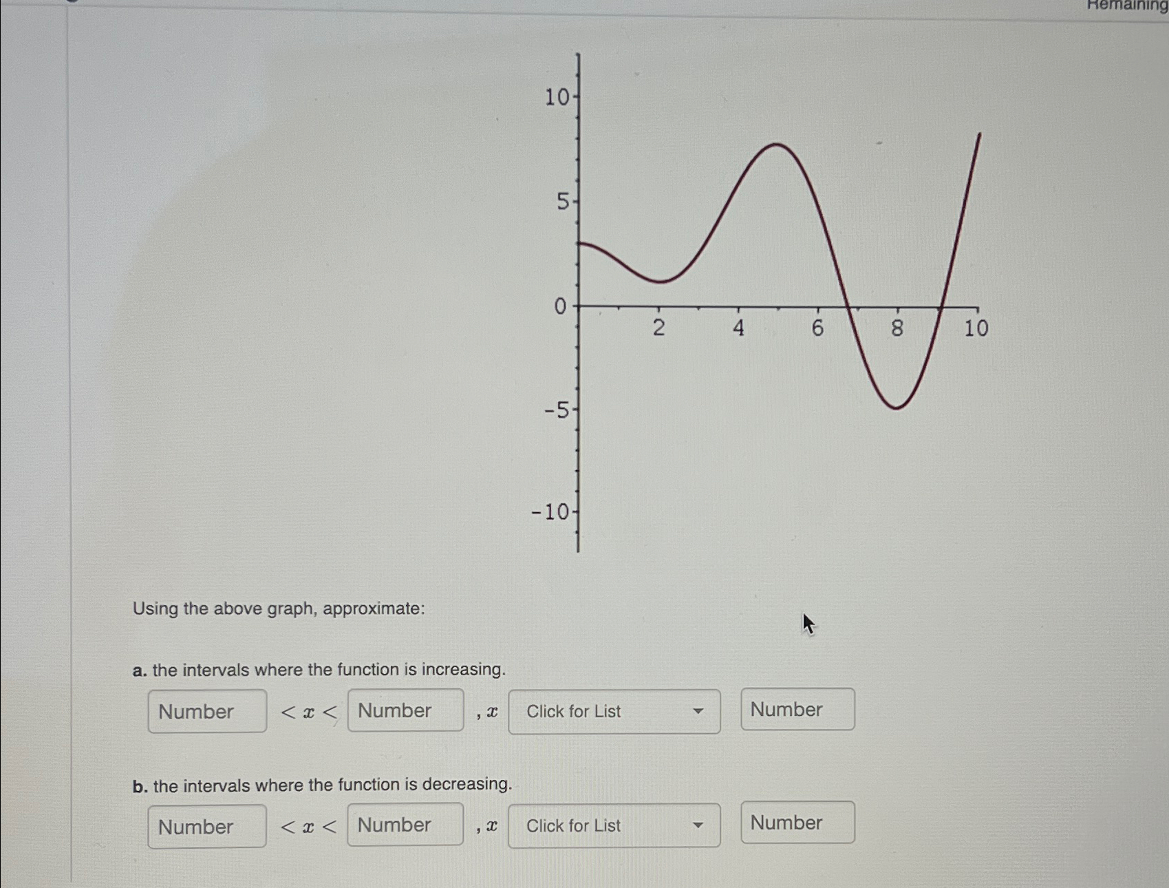 Solved Using the above graph, approximate:a. ﻿the intervals | Chegg.com