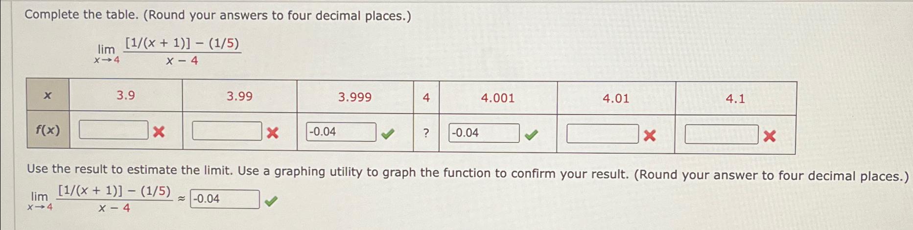 Solved Complete the table. (Round your answers to four | Chegg.com