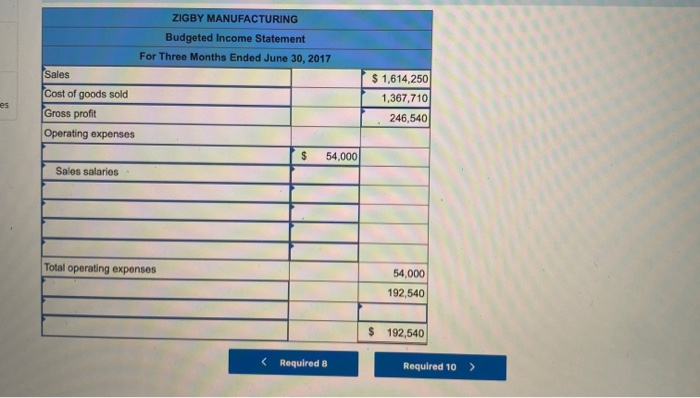Solved Budgeted balance sheet and Budgeted income statement | Chegg.com