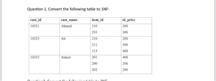 Solved Question 1. Convert the following table to 1NF : | Chegg.com