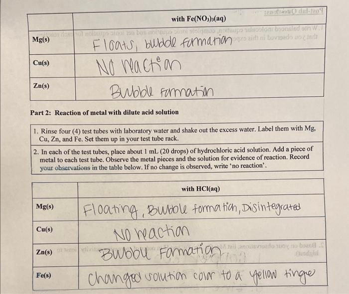 Solved Write Balanced Molecular Equation Complete Ionic