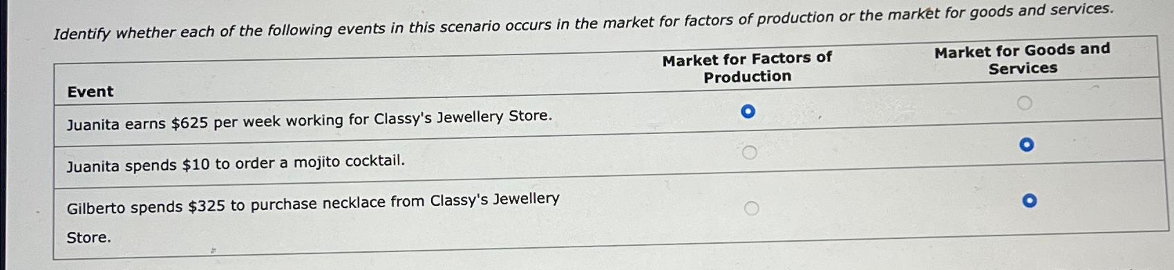Solved Identify whether each of the following events in this | Chegg.com
