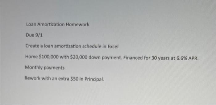 Solved Loan Amortization Homework Due 9/1 Create a loan | Chegg.com