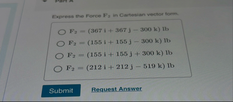 Solved Express the Force F2 ﻿in Cartesian vector | Chegg.com
