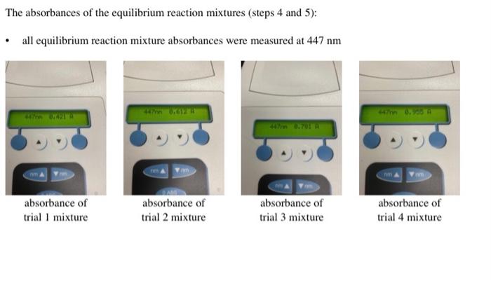Solved Part 1: Preparation of a FeSCN2+ Calibration Curve | Chegg.com