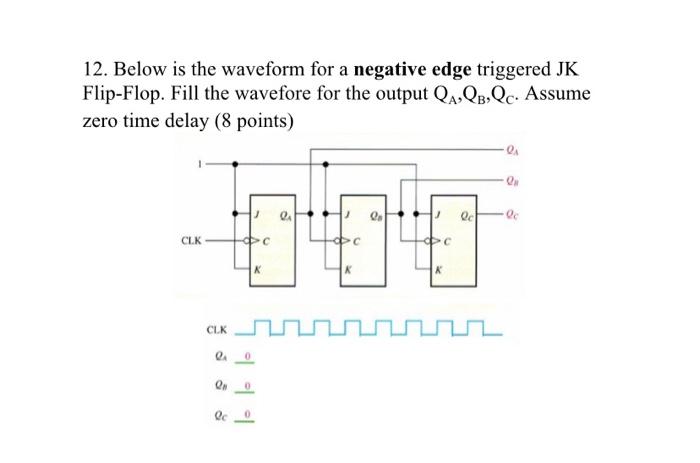 Solved 12. Below is the waveform for a negative edge | Chegg.com