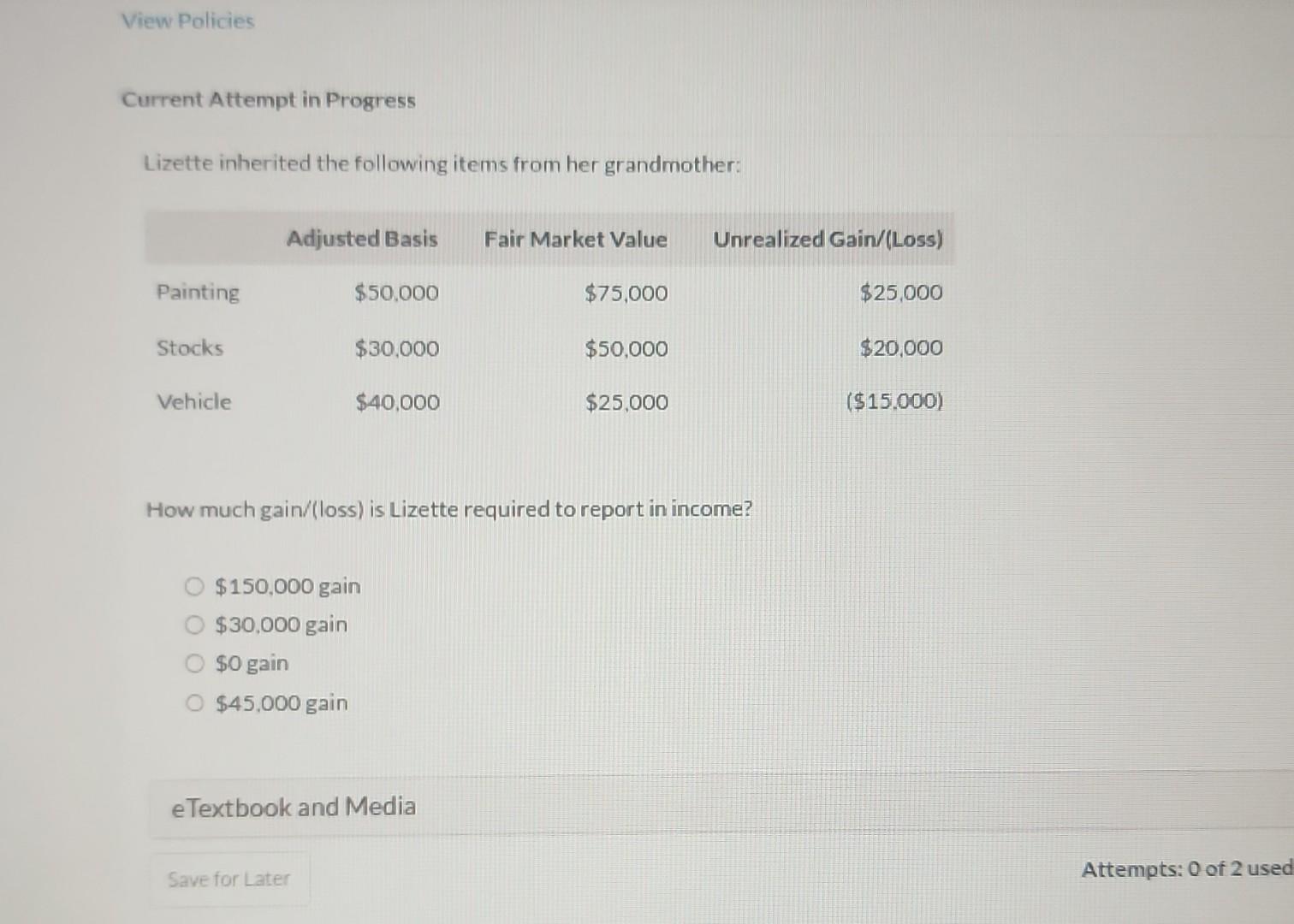 Solved Current Attempt in Progress Lizette inherited the | Chegg.com