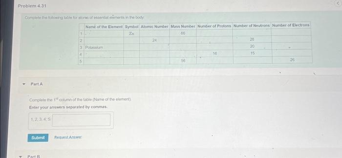 Solved Problem 4.31 Y Complete the following table for | Chegg.com