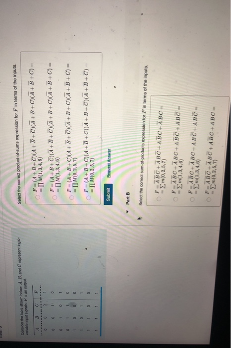 Solved Select the correct product-of-sums expression for F | Chegg.com