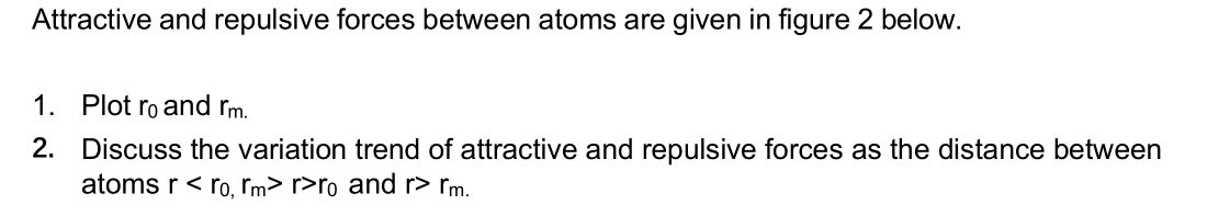 Solved Attractive and repulsive forces between atoms are | Chegg.com