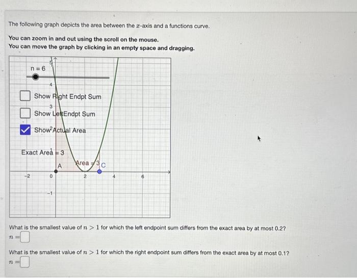 Solved The following graph depicts the area between the | Chegg.com