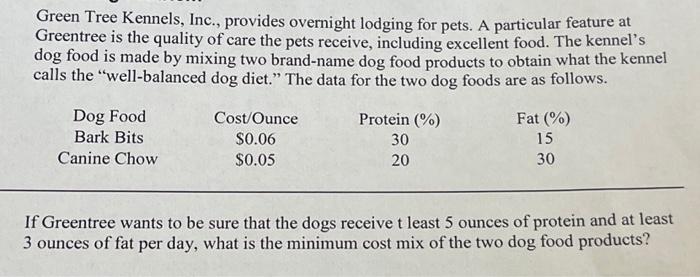 Solved Formulate the decision problem as a linear | Chegg.com