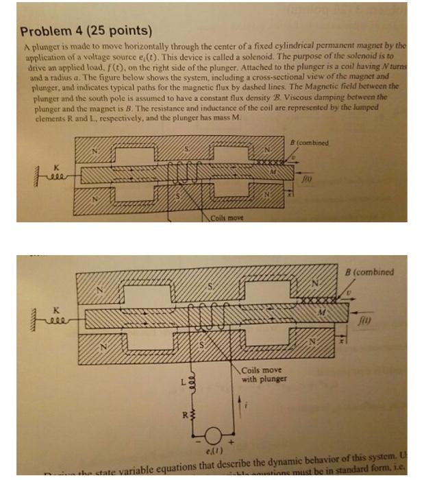 Solved A plunger is made to move horizontally through the | Chegg.com