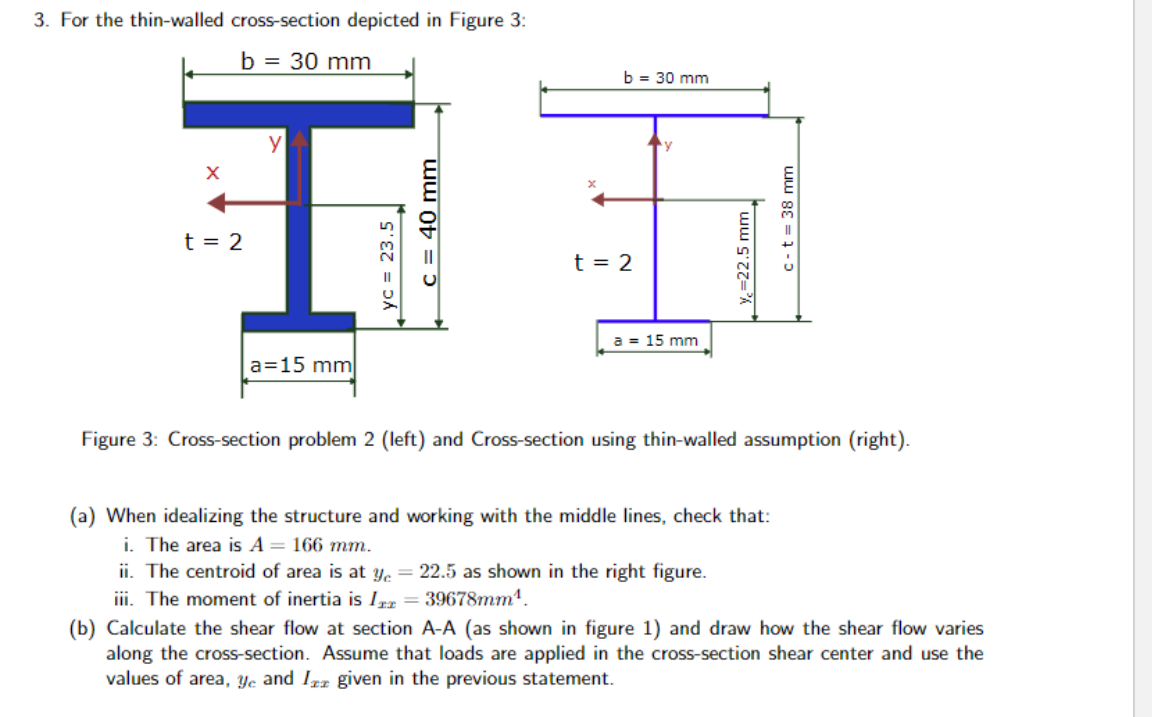 Solved For the thin-walled cross-section depicted in Figure | Chegg.com