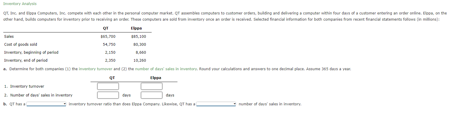 Solved Inventory | Chegg.com